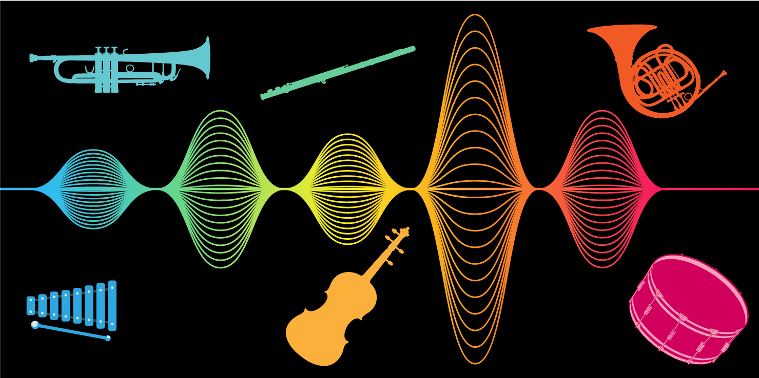 Improvised Instruments - The Science of Sound: Schools' Projects ...